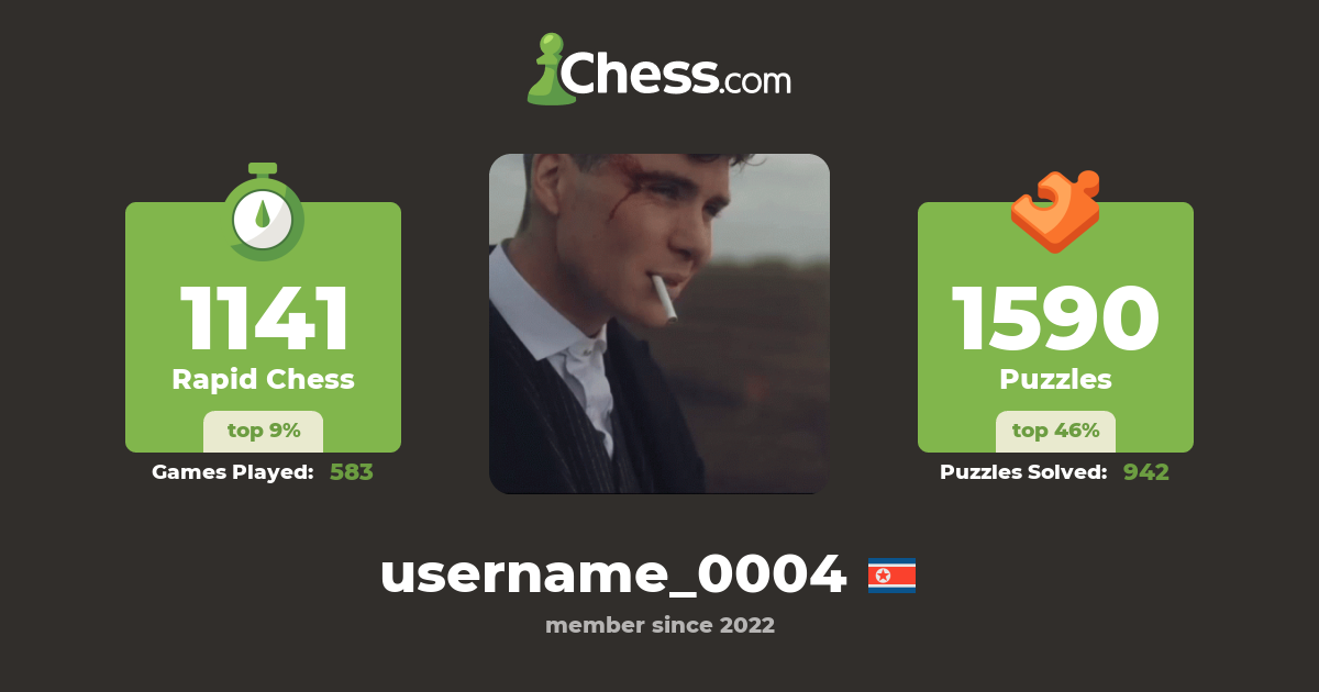 username_0004 - Chess Profile - Chess.com