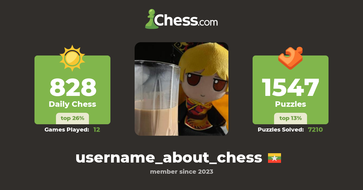 Holy Sandwich (username_about_chess) - Chess Profile - Chess.com