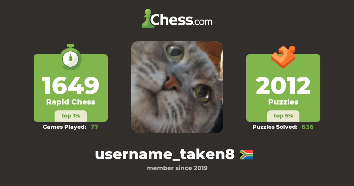 username_taken8 - Chess Profile - Chess.com