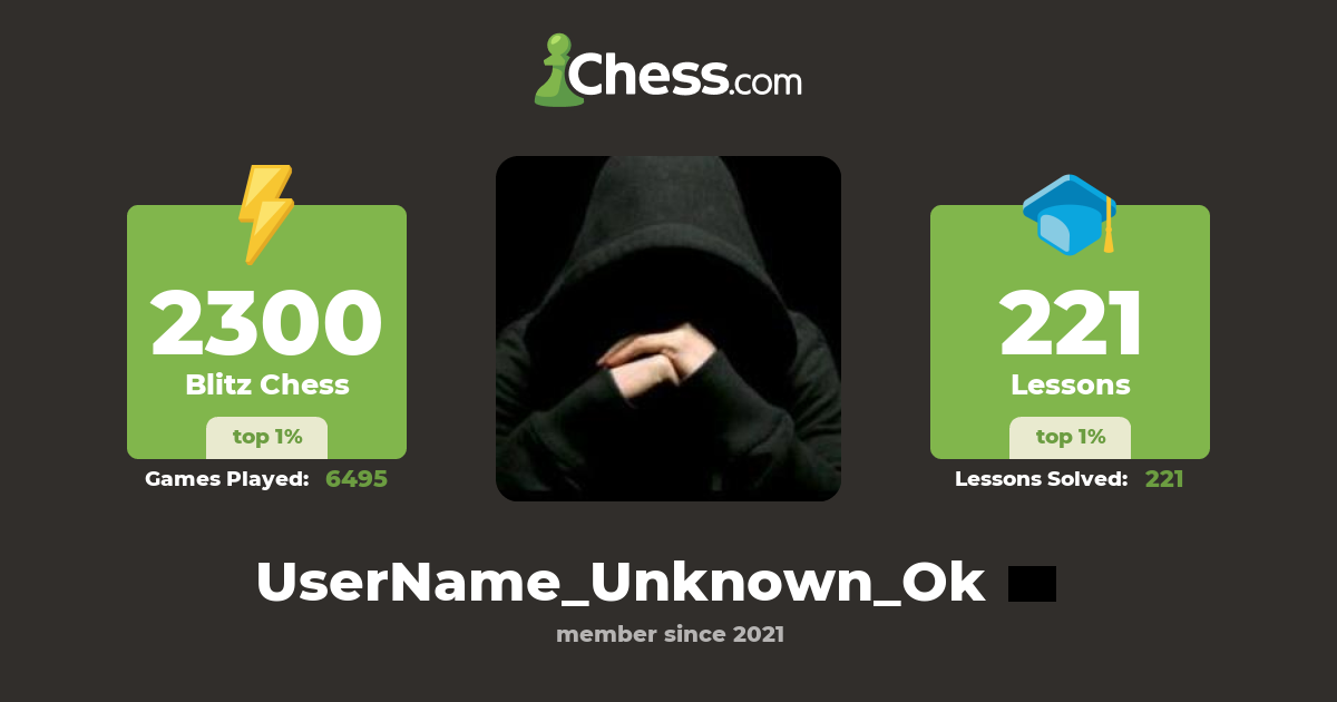 UserName_Unknown_Ok - Chess Profile - Chess.com