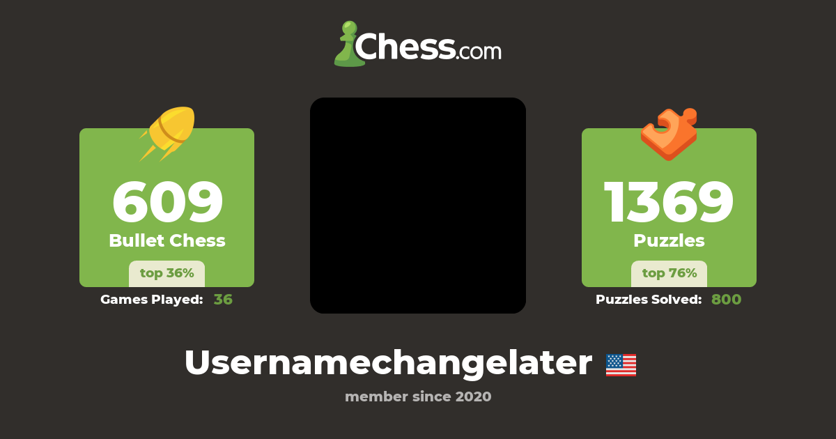 Usernamechangelater - Chess Profile - Chess.com