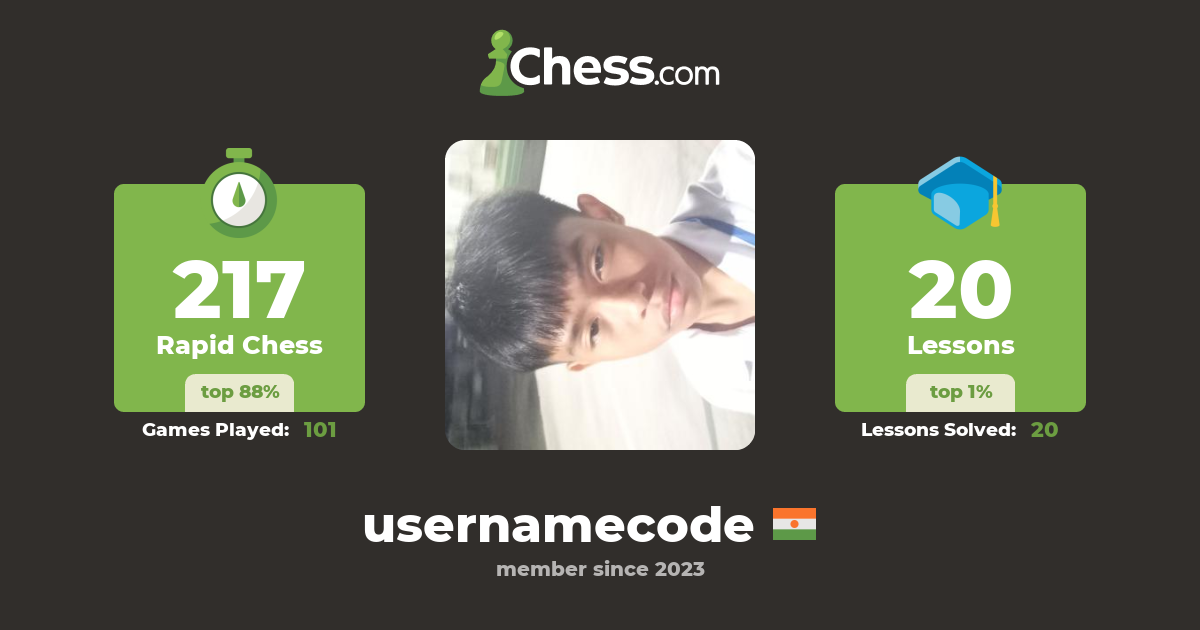 coton p icer icer (usernamecode) - Chess Profile - Chess.com