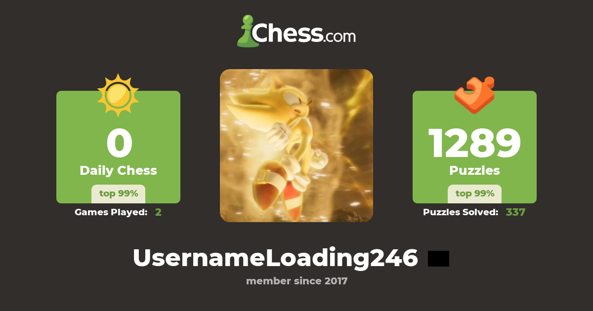 UsernameLoading246 - Chess Profile - Chess.com