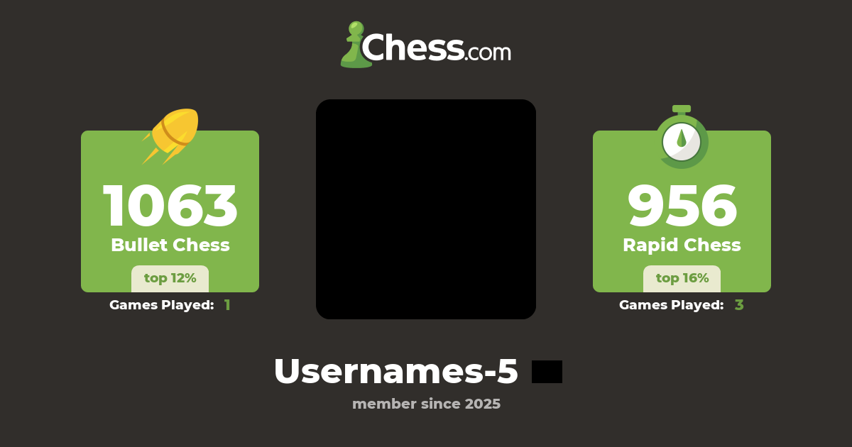 Usernames-5 - Chess Profile - Chess.com