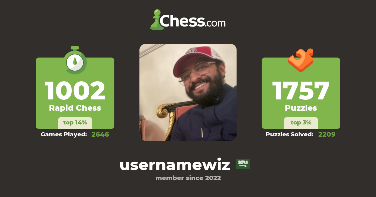 usernamewiz - Chess Profile - Chess.com