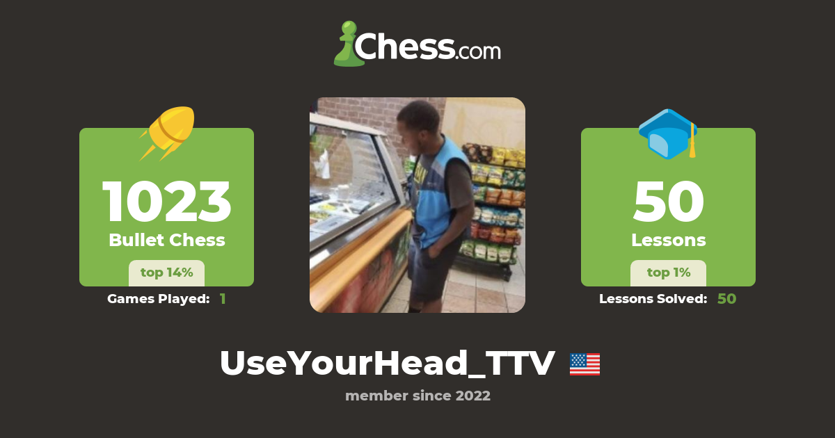 Danny (UseYourHead_TTV) - Chess Profile - Chess.com