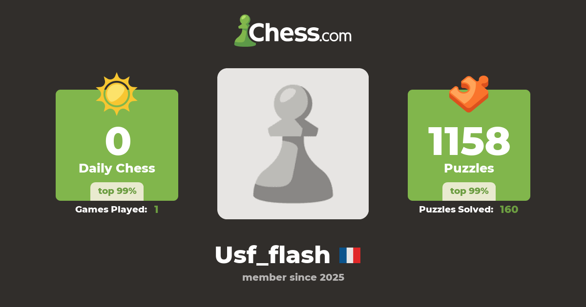 Soan Thomas (Usf_flash) - Chess Profile - Chess.com
