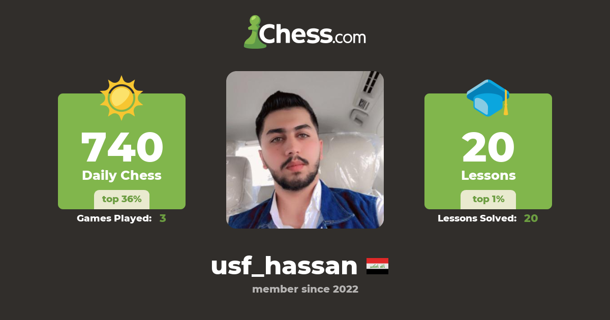 Usf Hassan (usf_hassan) - Chess Profile - Chess.com