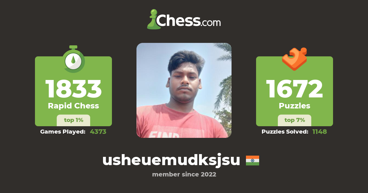 Goutam Mohanty I (usheuemudksjsu) - Chess Profile - Chess.com