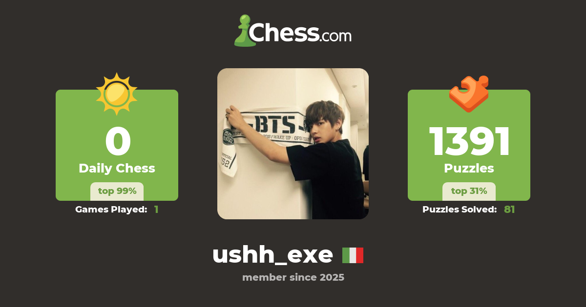 ushh_exe - Chess Profile - Chess.com