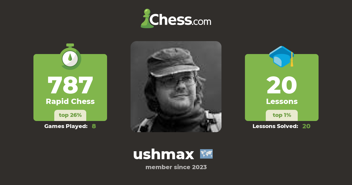 Max Ushakov (ushmax) - Chess Profile - Chess.com