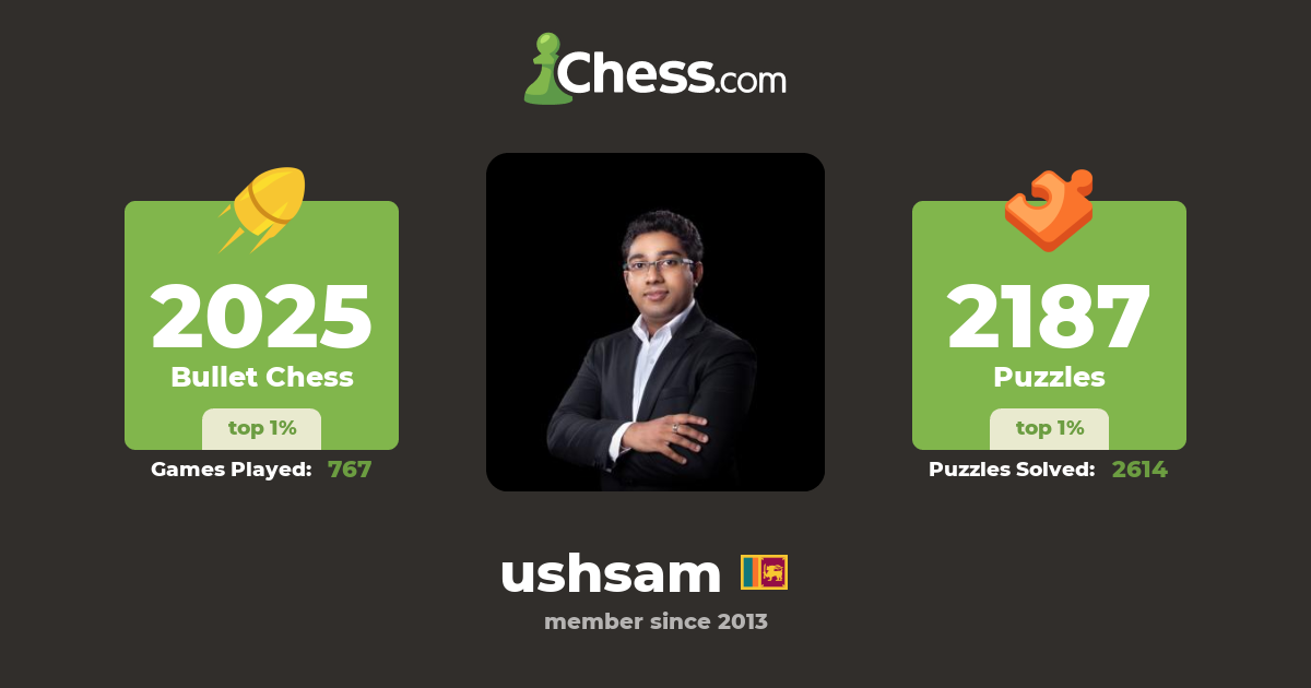 Ushan Samarakone (ushsam) - Chess Profile - Chess.com