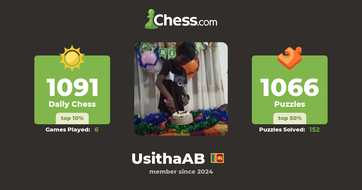 Grand master Usitha AB (UsithaAB) - Chess Profile - Chess.com