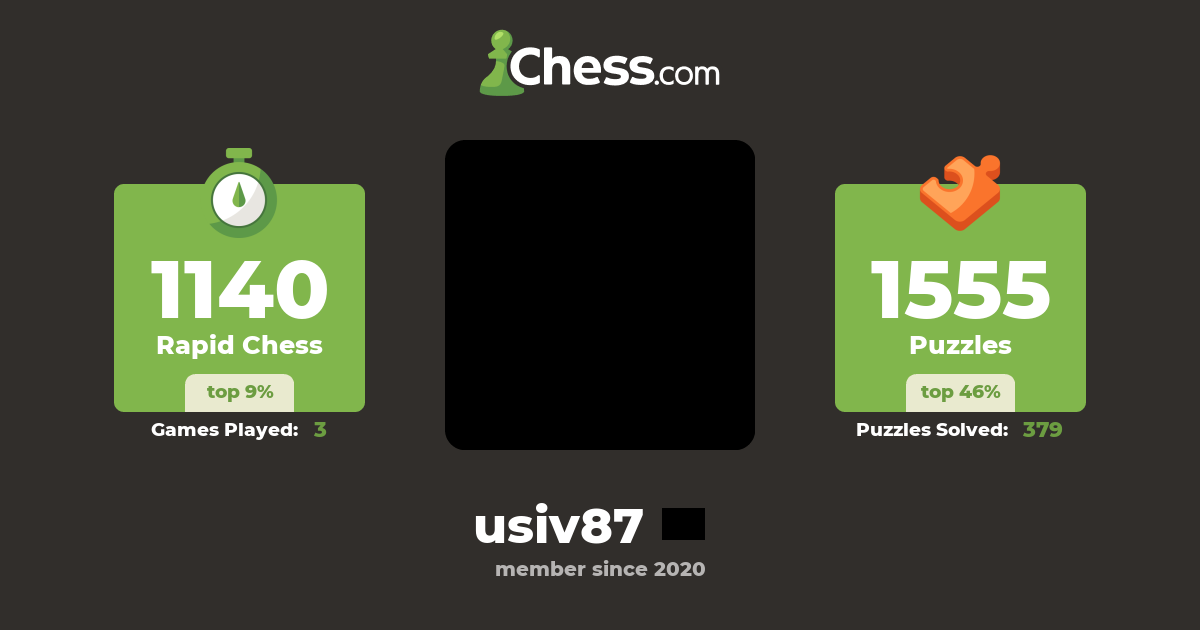 Usiv Peshvacu (usiv87) - Chess Profile - Chess.com