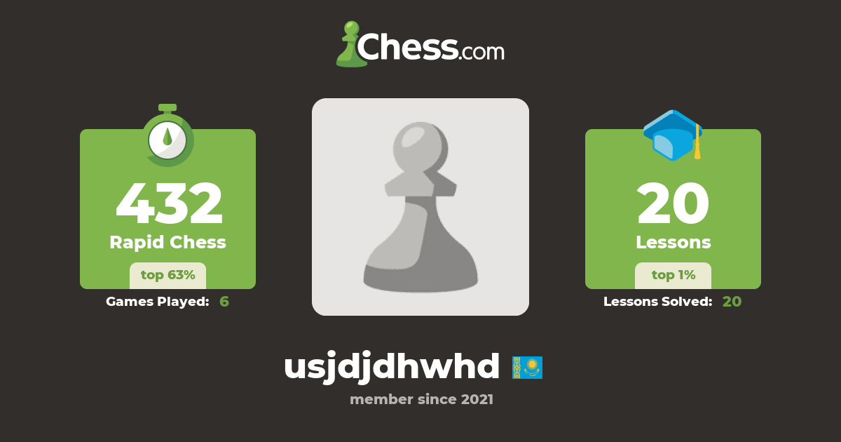 shshs shshshhs (usjdjdhwhd) - Chess Profile - Chess.com