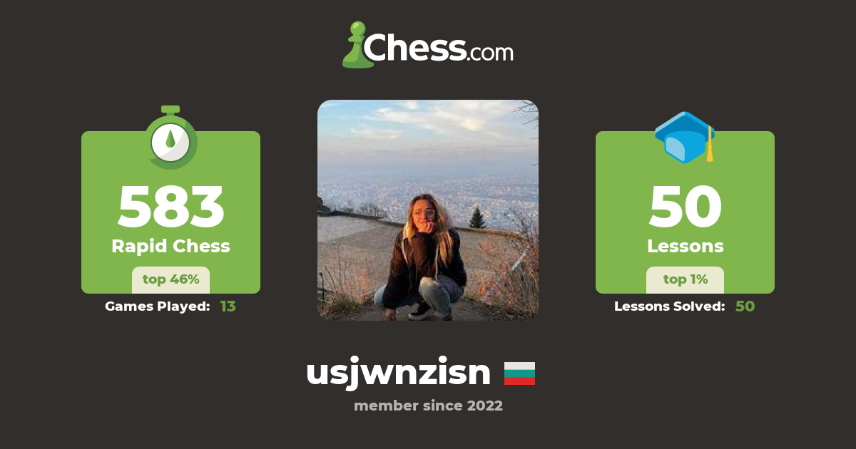 usjwnzisn - Chess Profile - Chess.com