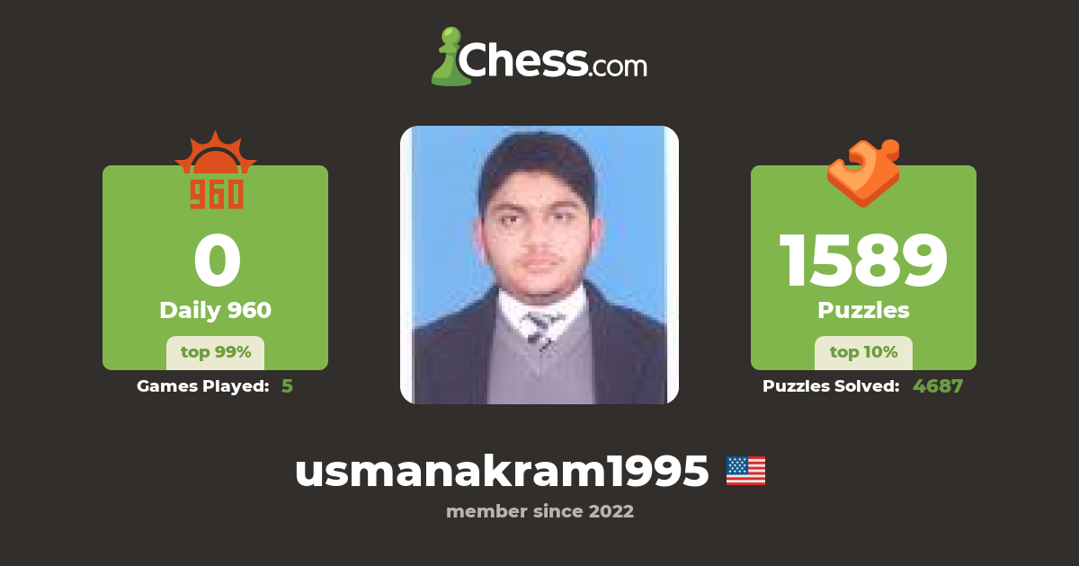 Usman Akram (usmanakram1995) - Chess Profile - Chess.com