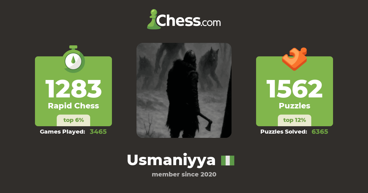Usman Yahaya (Usmaniyya) - Chess Profile - Chess.com