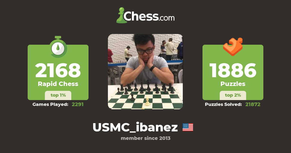 Joshua Nathaniel Cuadro (USMC_ibanez) - Chess Profile - Chess.com