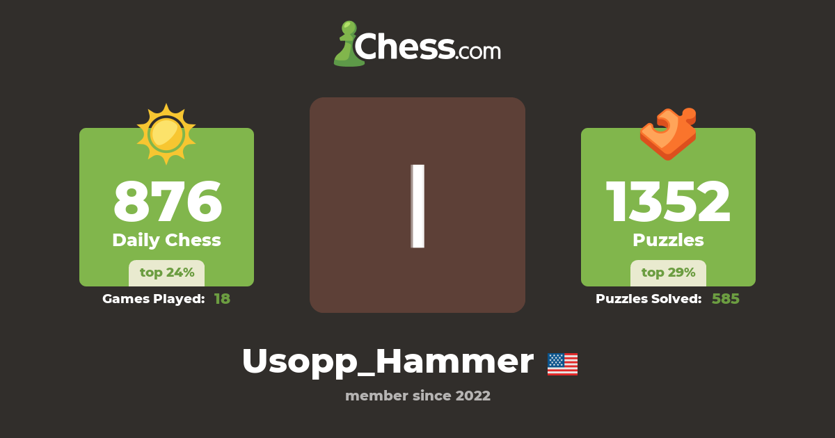 Ivan Ivan (Usopp_Hammer) - Chess Profile - Chess.com