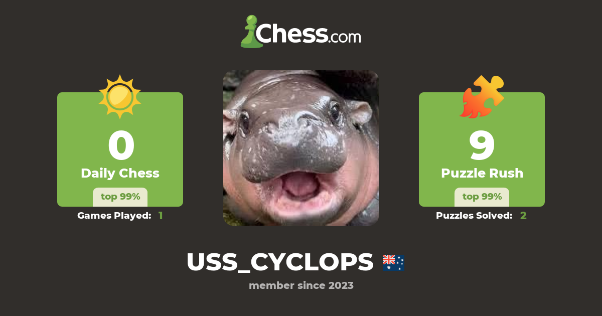 USS_CYCLOPS - Chess Profile - Chess.com