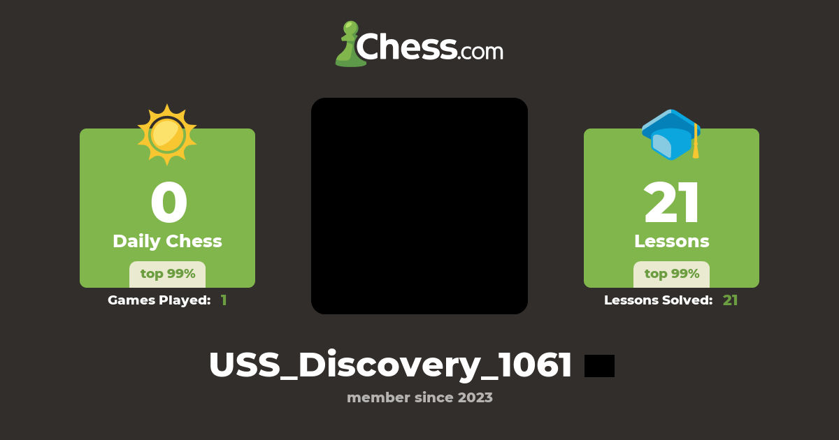 USS_Discovery_1061 - Chess Profile - Chess.com