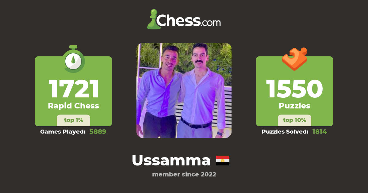 Osama Hamad (Ussamma) - Chess Profile - Chess.com