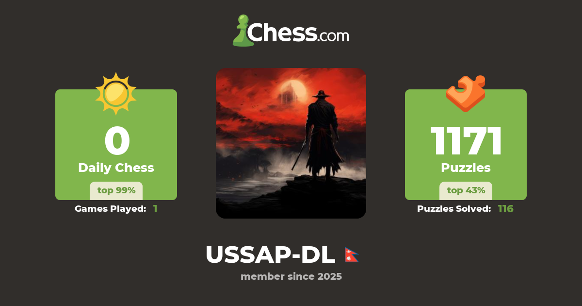 USSAP-DL - Chess Profile - Chess.com