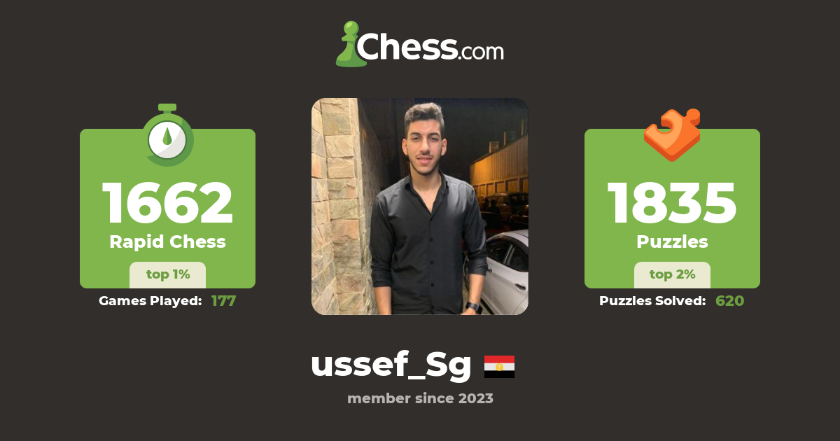 Youssef Samuel (ussef_Sg) - Chess Profile - Chess.com