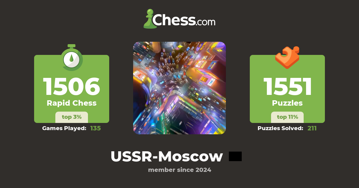USSR-Moscow - Chess Profile - Chess.com