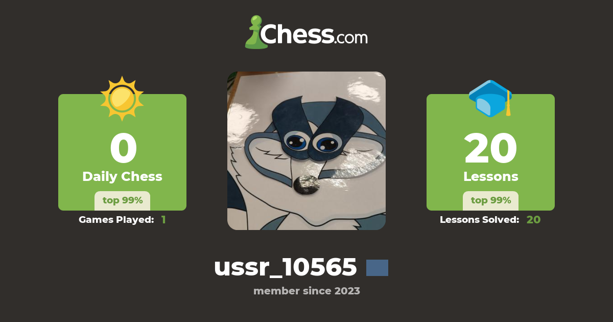СТАЛИН . (ussr_10565) - Chess Profile - Chess.com