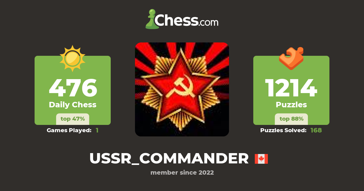 USSR COMMANDER (USSR_COMMANDER) - Chess Profile - Chess.com