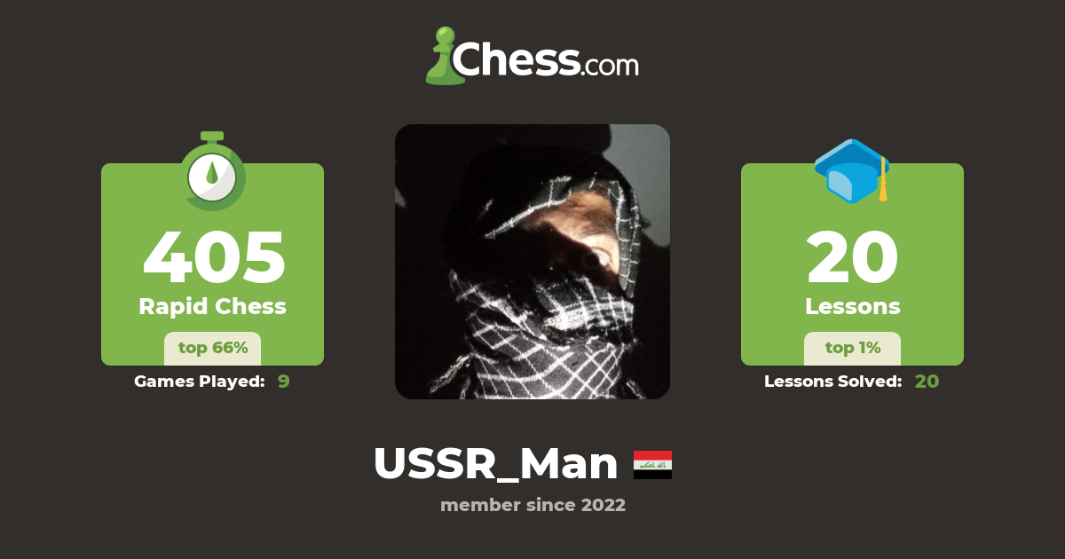 Amir Albo (USSR_Man) - Chess Profile - Chess.com