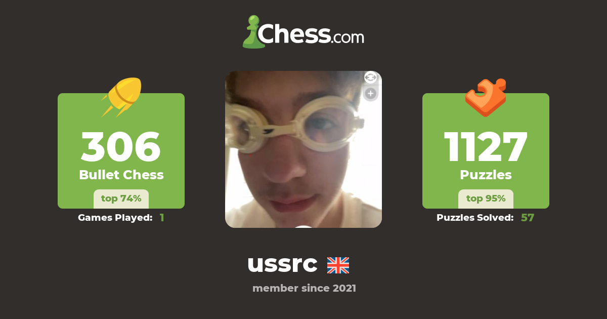 entersomethinghere ._. (ussrc) - Chess Profile - Chess.com