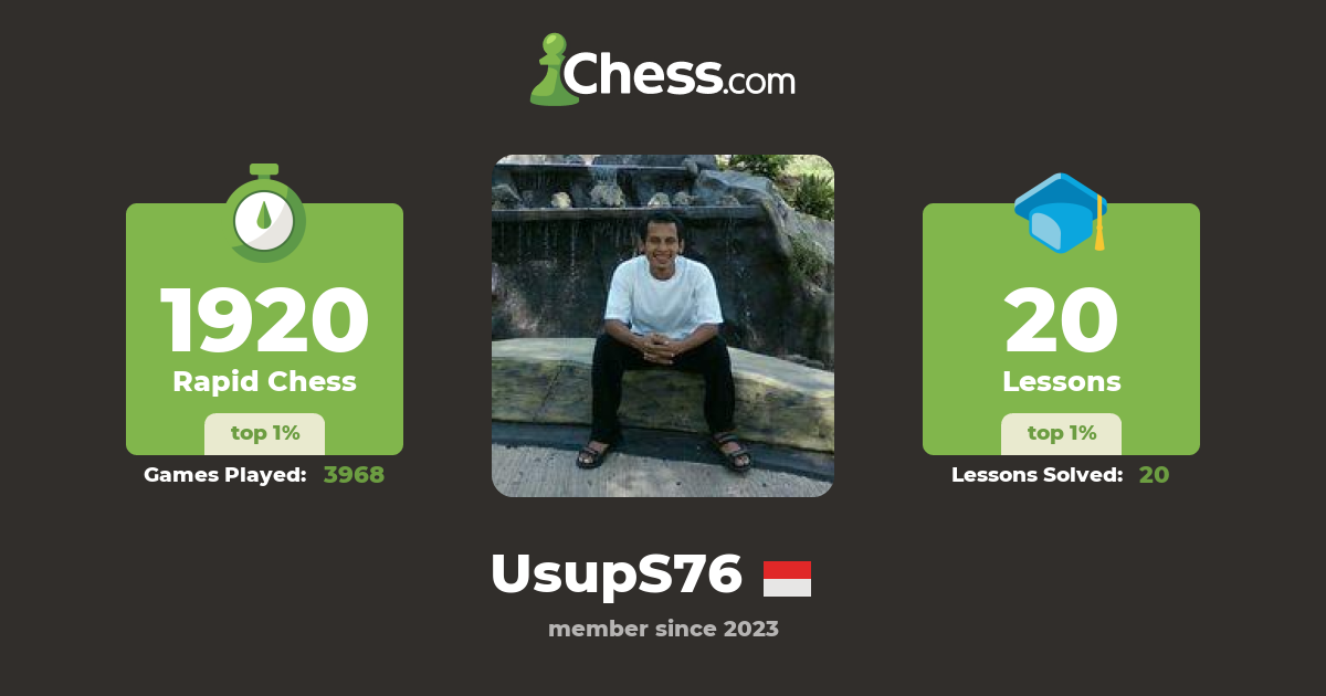 Usup Supriadi (UsupS76) - Chess Profile - Chess.com