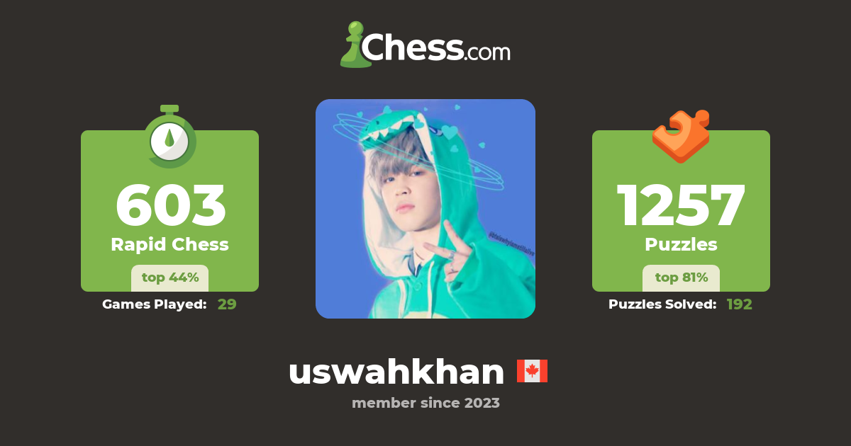 💜JI-MIN MOCHI💜 (uswahkhan) - Chess Profile - Chess.com