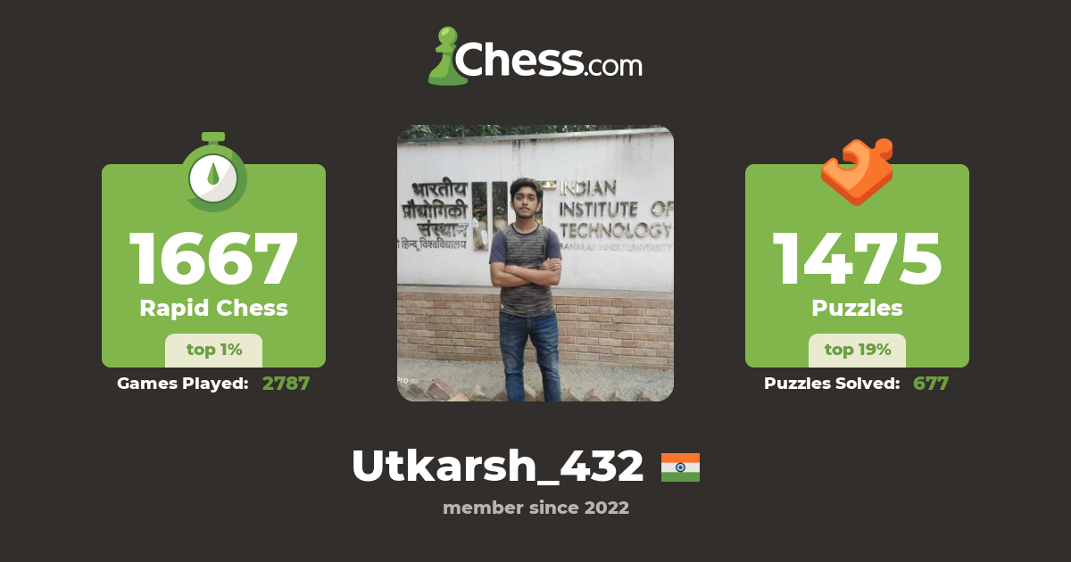 Utkarsh_432 - Chess Profile - Chess.com