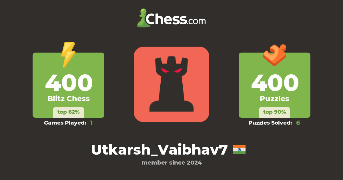 Utkarsh Vaibhav (Utkarsh_Vaibhav7) - Chess Profile - Chess.com