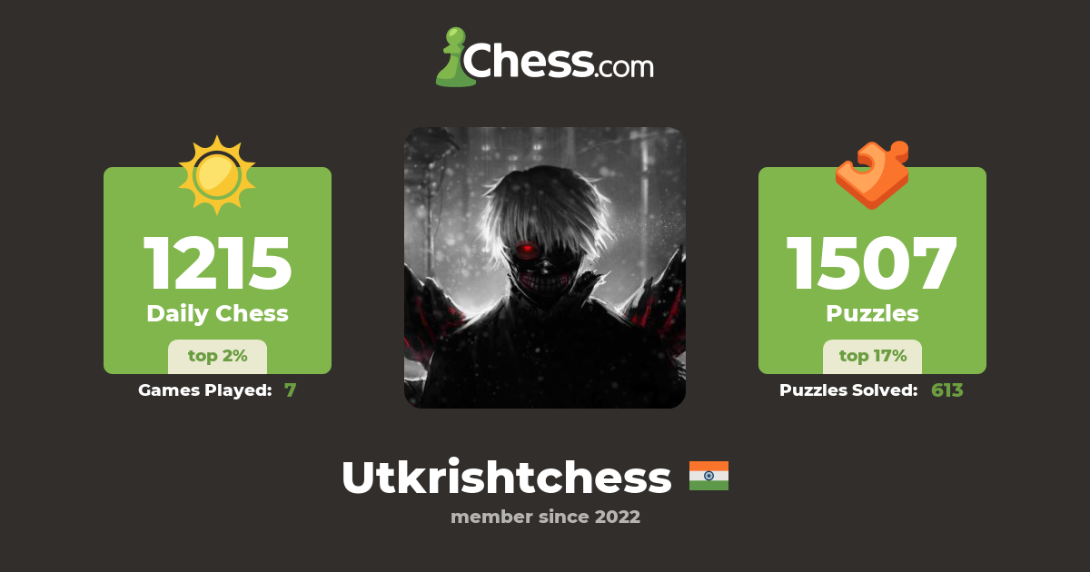Utkrisht (Utkrishtchess) - Chess Profile - Chess.com