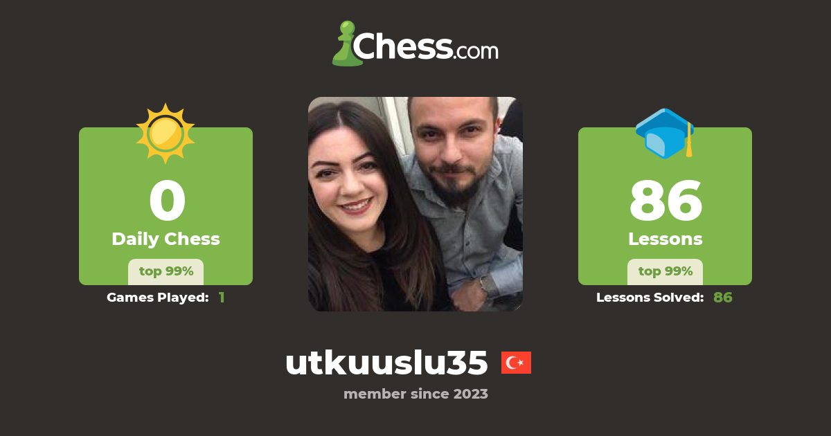 Utku Uslu (utkuuslu35) - Chess Profile - Chess.com