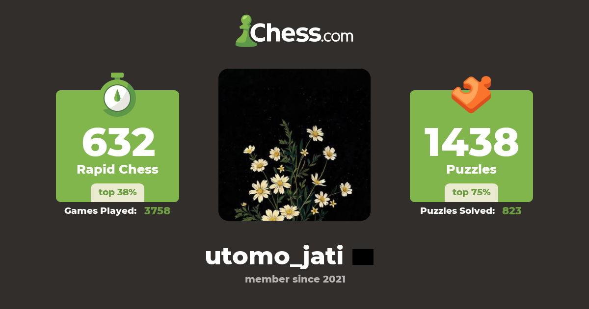 mangga jus (utomo_jati) - Chess Profile - Chess.com