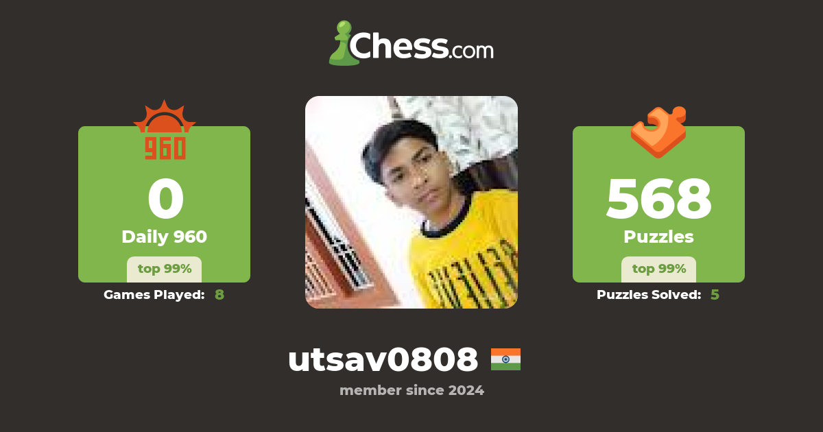 Utsav Jaiswal (utsav0808) - Chess Profile - Chess.com