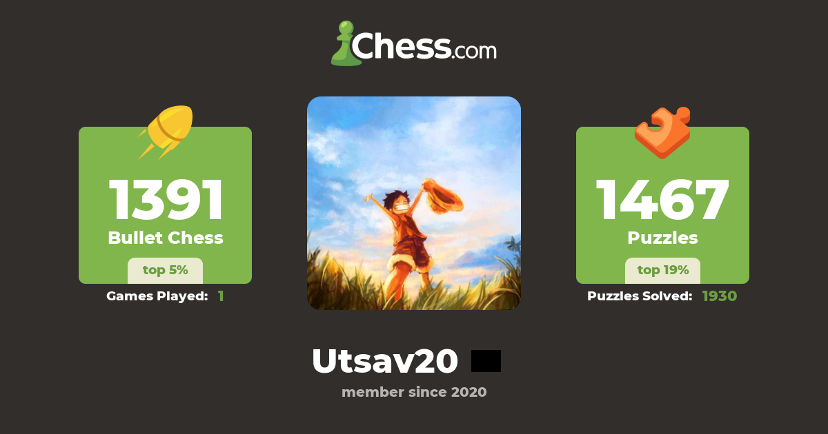 Utsav20 Chess Profile Chess