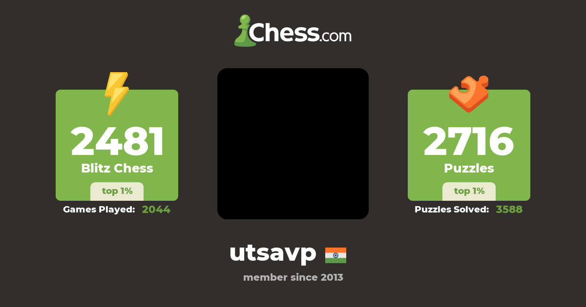 IM Somak Palit (utsavp) - Chess Profile - Chess.com