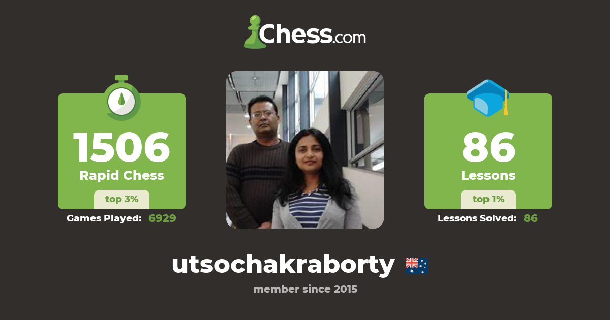 Utso Chakraborty (utsochakraborty) - Chess Profile - Chess.com