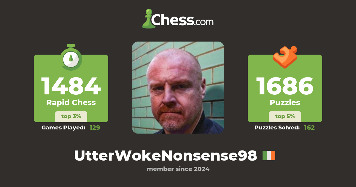 UtterWokeNonsense98 - Chess Profile - Chess.com