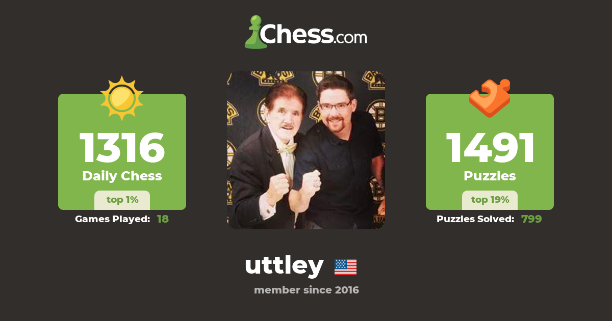 uttley - Chess Profile - Chess.com