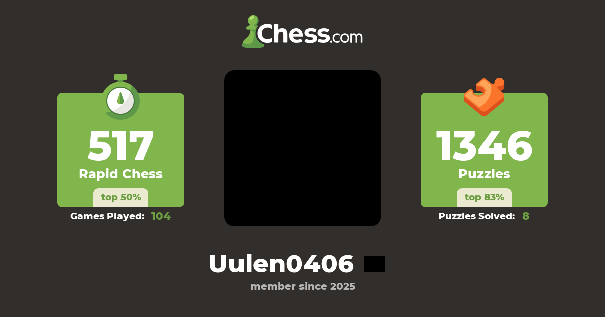 Uulen0406 - Chess Profile - Chess.com