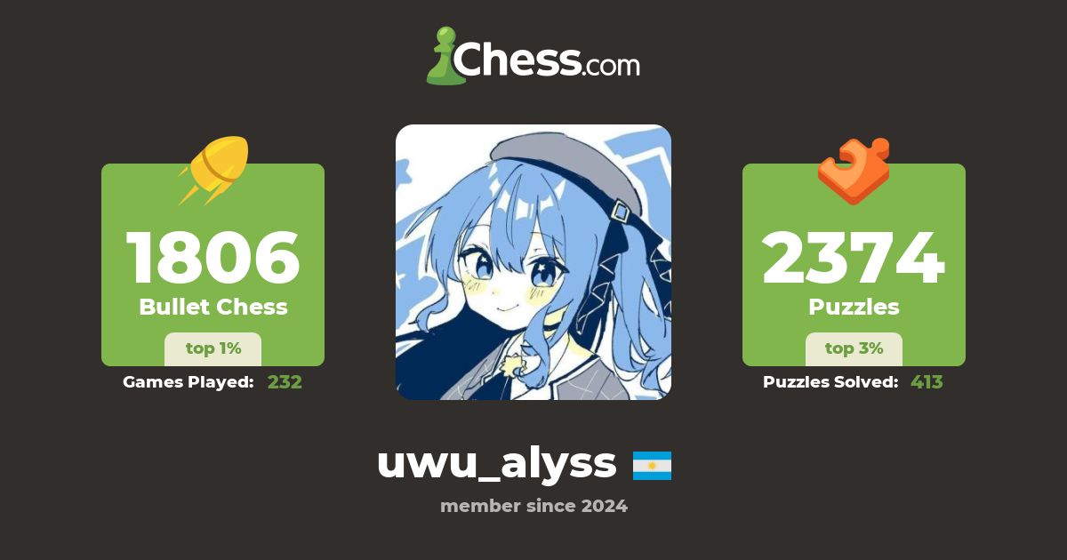 Alyss Noob (uwu_alyss) - Chess Profile - Chess.com