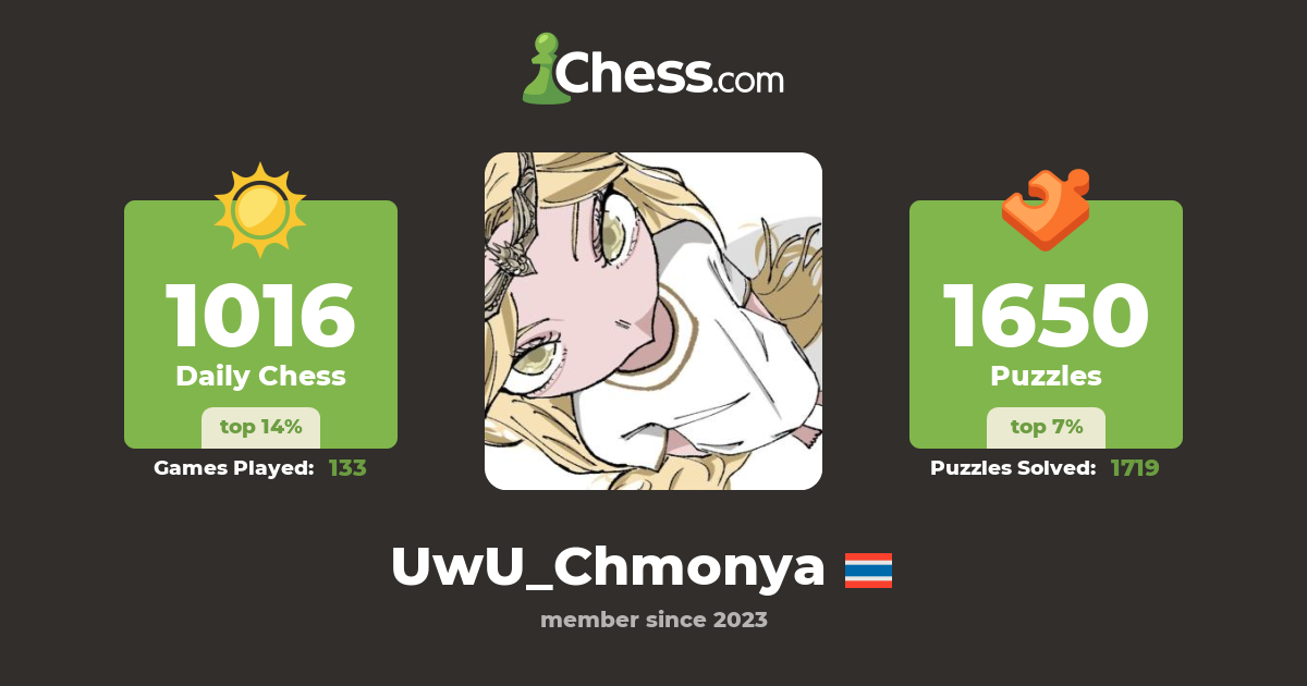UwU_Chmonya - Chess Profile - Chess.com